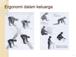 Aplikasi ergonomi pada kesehatan kerja dan kes keluarga | PPTX