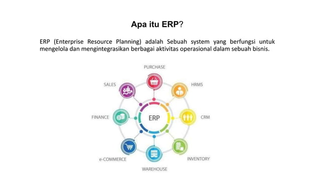 Aplikasi ERP Dengan Software SAP | PPTX