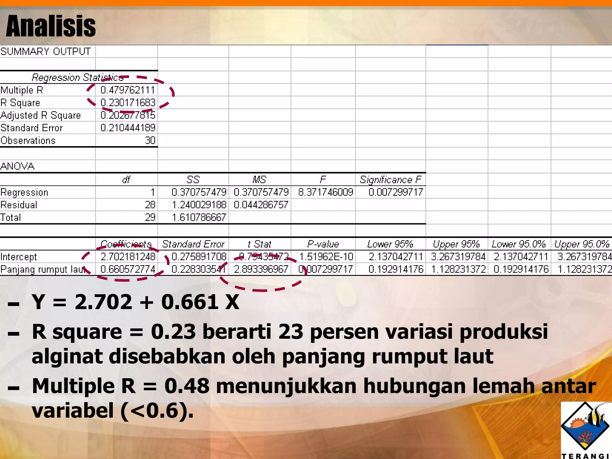 Aplikasi excel dalam analisis data statistik | PPT