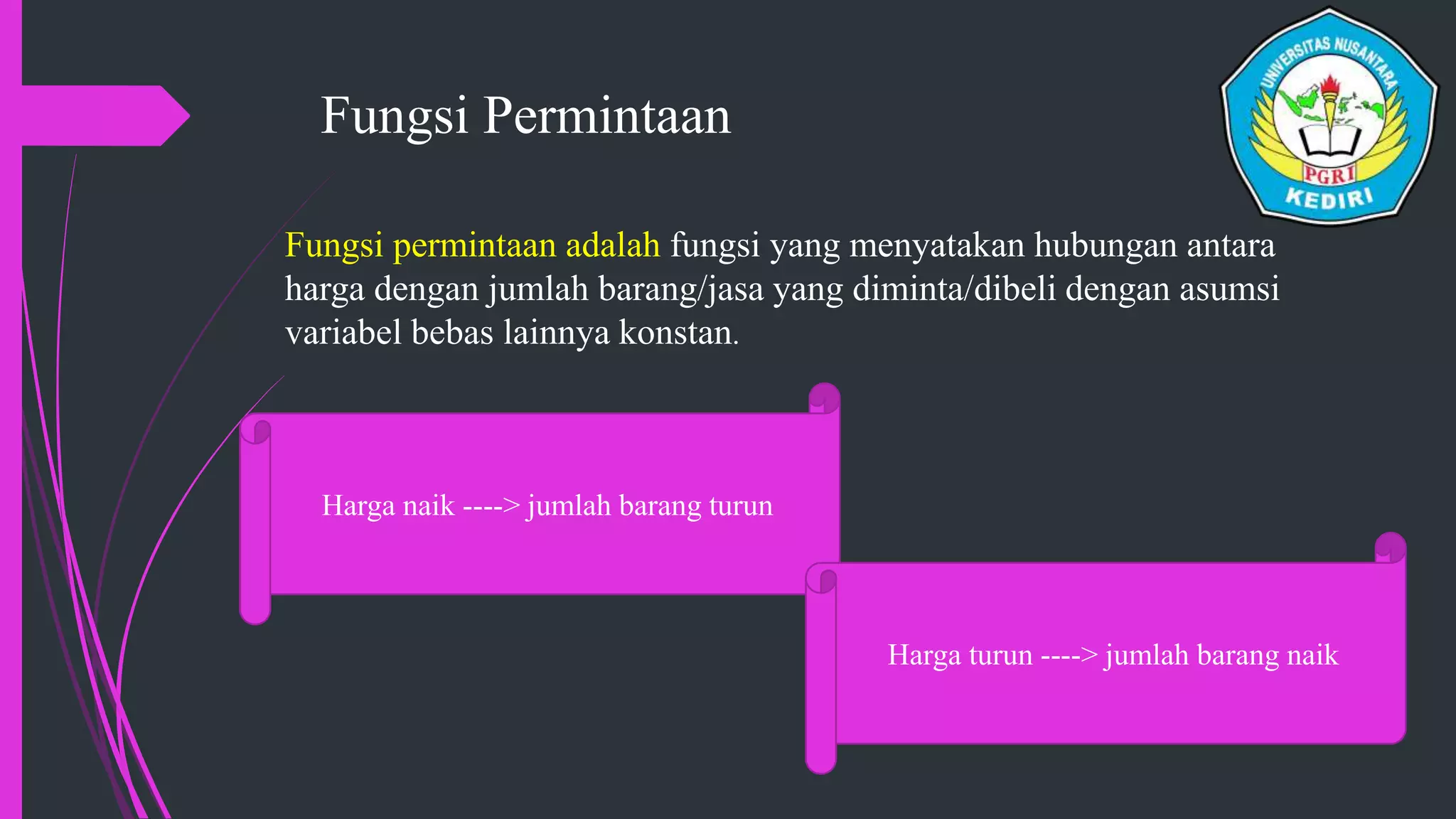 Aplikasi fungsi | PPTX