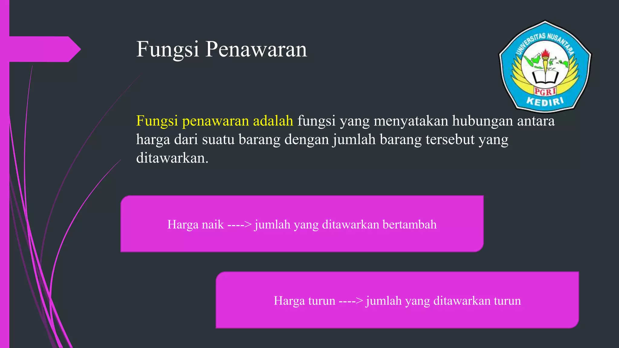 Aplikasi fungsi | PPTX