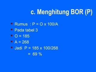 aplikasi grafik barber johnson untuk rumah sakit | PPT