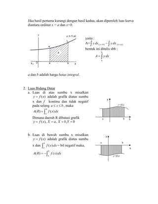 Aplikasi integral | PDF