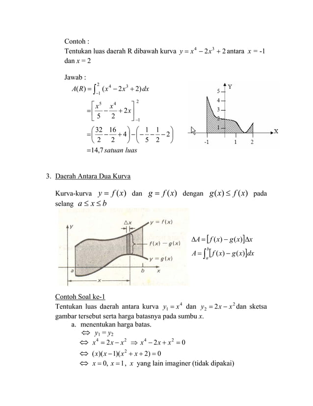 Aplikasi integral | PDF