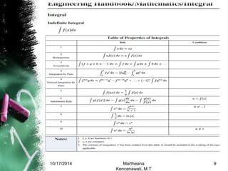 Aplikasi integral | PPTX
