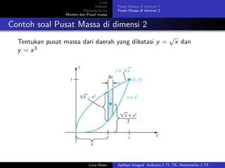 aplikasiintegralmatematika2asjdjdjdd.pdf