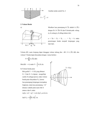 Aplikasi integral kal1 | PDF