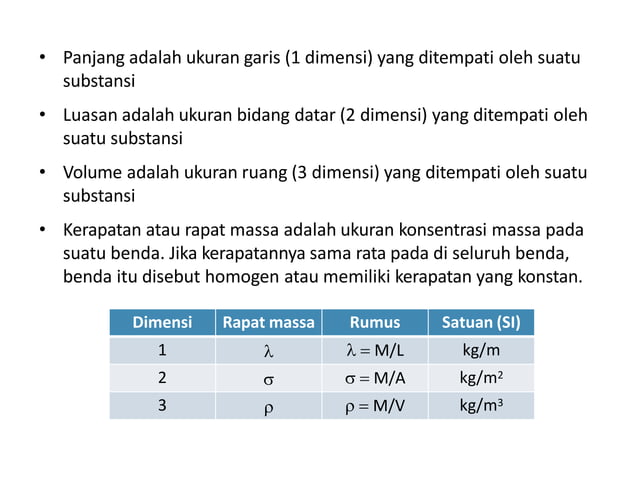 APLIKASI INTEGRAL (LUAS, VOLUME, PUSAT MASSA).pptx