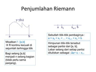 APLIKASI INTEGRAL (LUAS, VOLUME, PUSAT MASSA).pptx