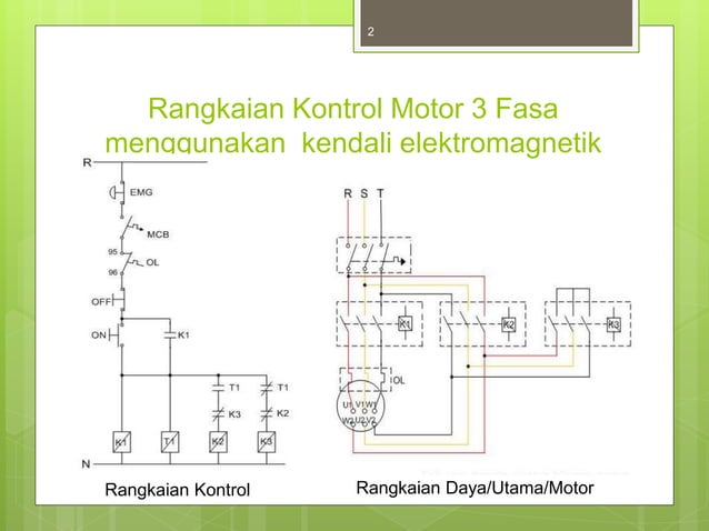 Aplikasi kendali smart relay pada motor 3 fasa.pptx