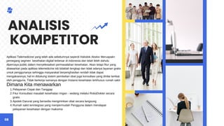 Aplikasi KlinikKu Solusi Anak MudaKu.pdf