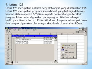 Aplikasi komputer | PPT