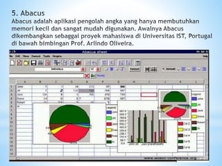 Aplikasi komputer | PPT