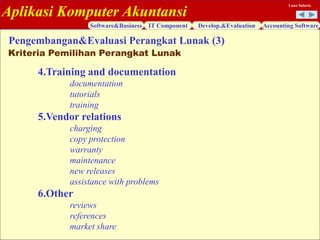 aplikasi_komputer_akuntansi_modul_tik.ppt