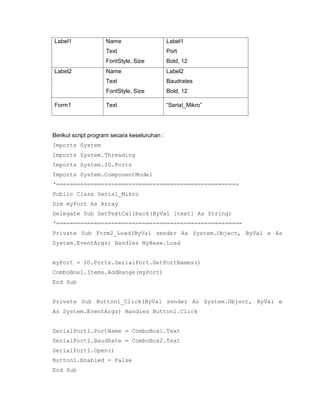 Aplikasi komunikasi serial mikrokontroller | PDF