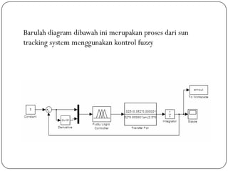 Aplikasi kontrol logika fuzzy pada sun tracking system | PPT