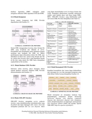 Aplikasi M Learning Berbasis Java | PDF