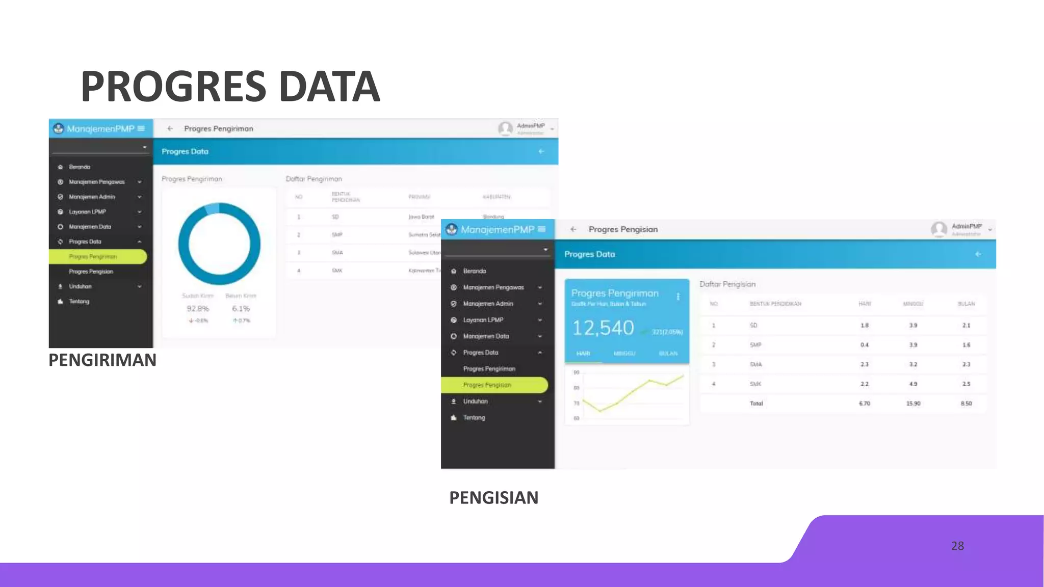 Aplikasi Manajemen Pemetaan Mutu 2019.pptx