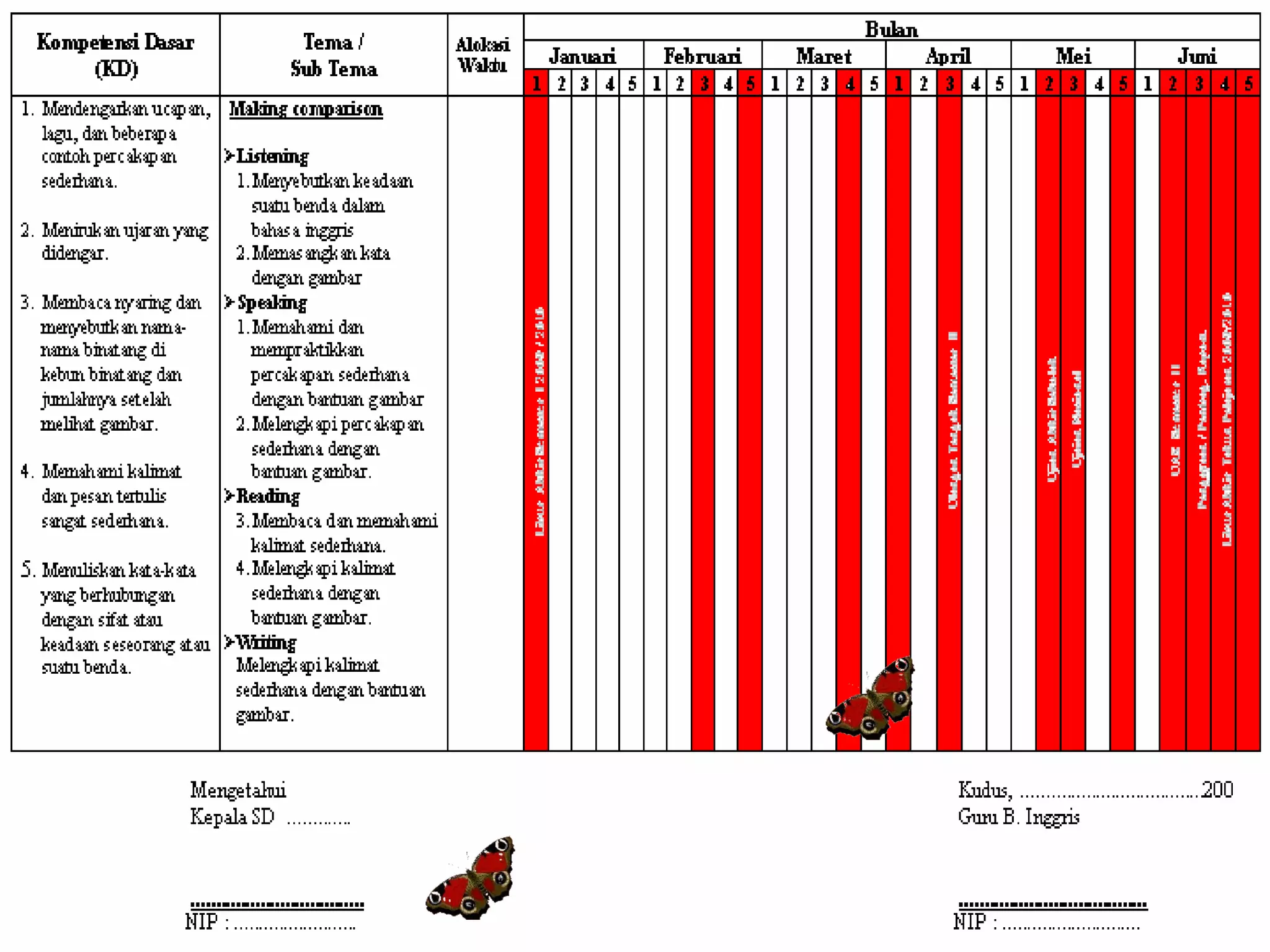 Aplikasi materi atau tema berdasarkan kalender pendidikan | PPT