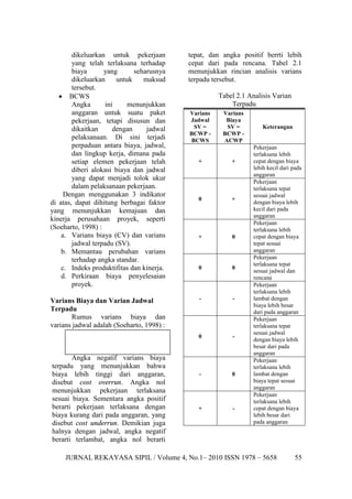 Aplikasi matriks dalam teknik sipil | PDF
