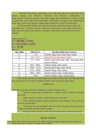 Aplikasi metode klimogram untuk budidaya buah mangga | PDF