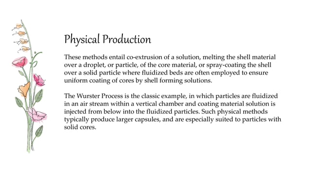 Microencapsulation for Cosmetic Application | PPT
