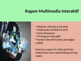 Aplikasi Multimedia Interaktif dalam proses pembelajaran.pptx