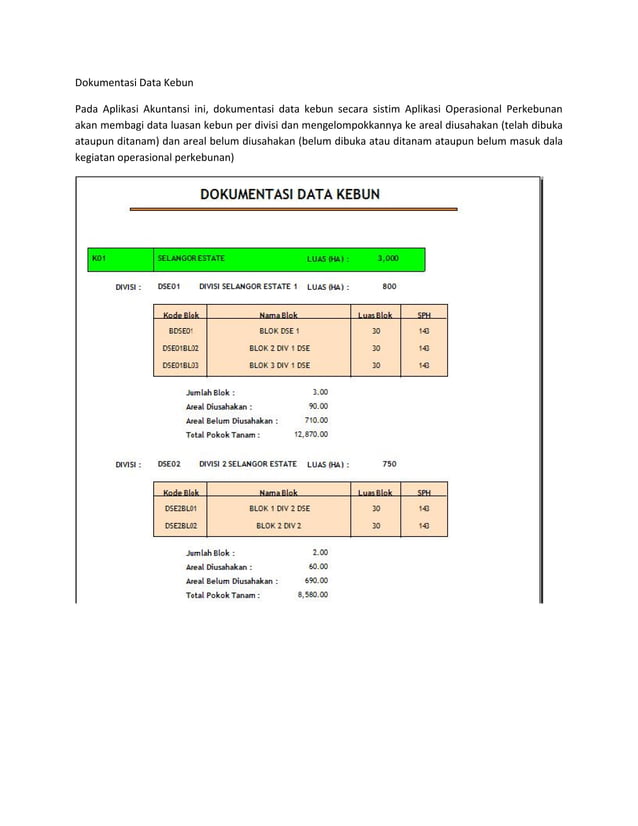 Aplikasi operasional perkebunan | PDF