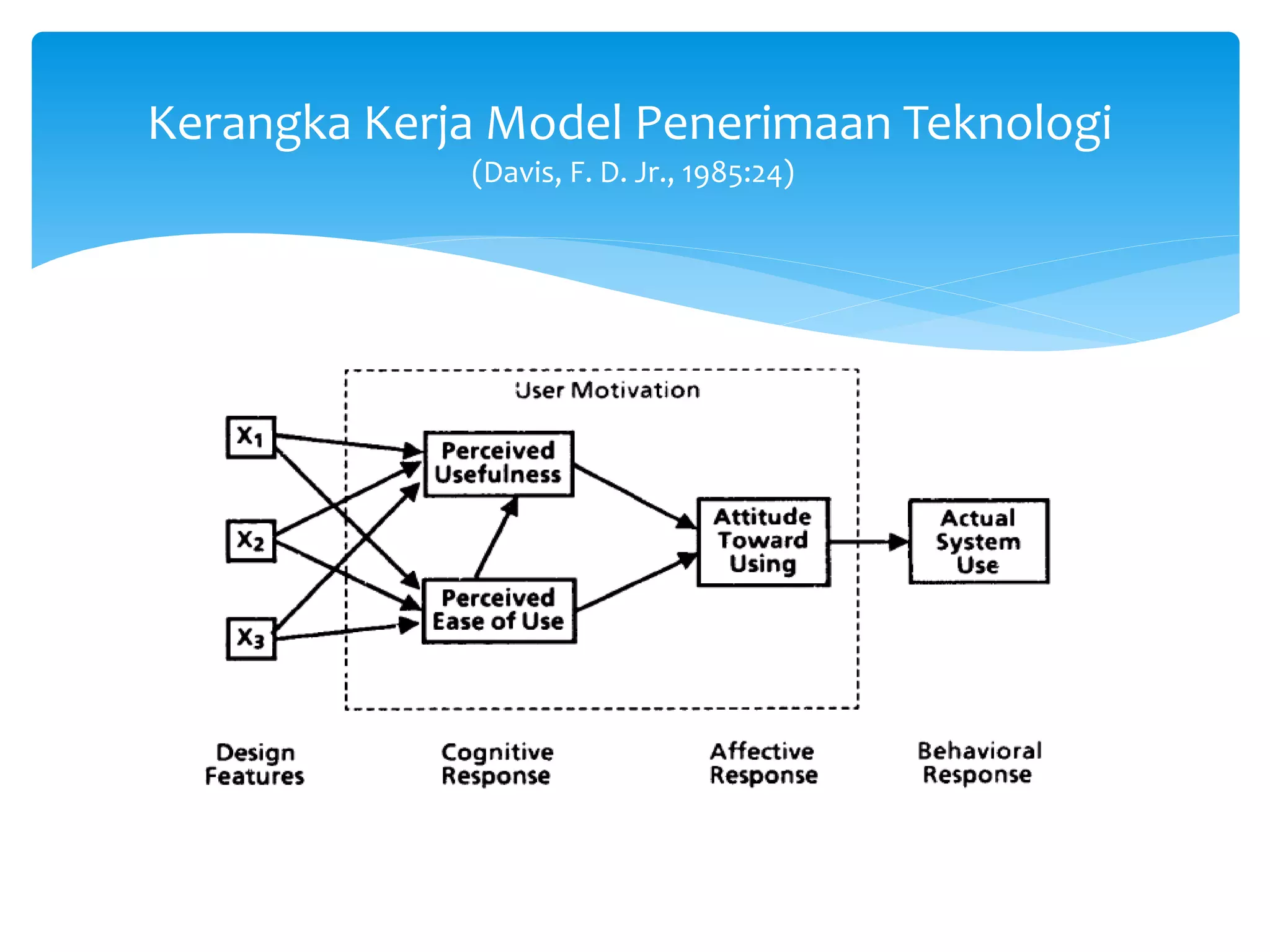 Aplikasi Path Analysis.pdf
