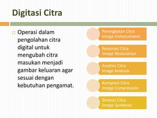 ppt Aplikasi pengolahan citra digital pada modalitas ct-scan | PPTX