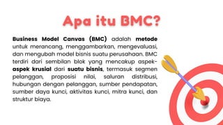 Aplikasi Pemantauan Gizi dan Kesehatan dengan metode Business Model ...