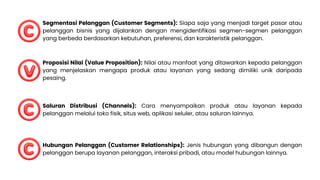 Aplikasi Pemantauan Gizi dan Kesehatan dengan metode Business Model ...