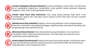 Aplikasi Pemantauan Gizi dan Kesehatan dengan metode Business Model ...