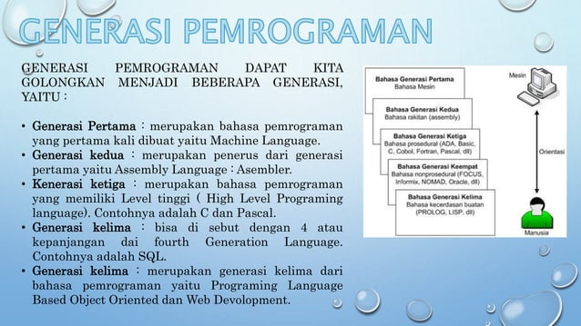 Aplikasi pemrograman | PPT