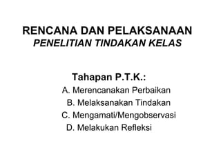 Aplikasi penelitian tindakan kelas | PPT
