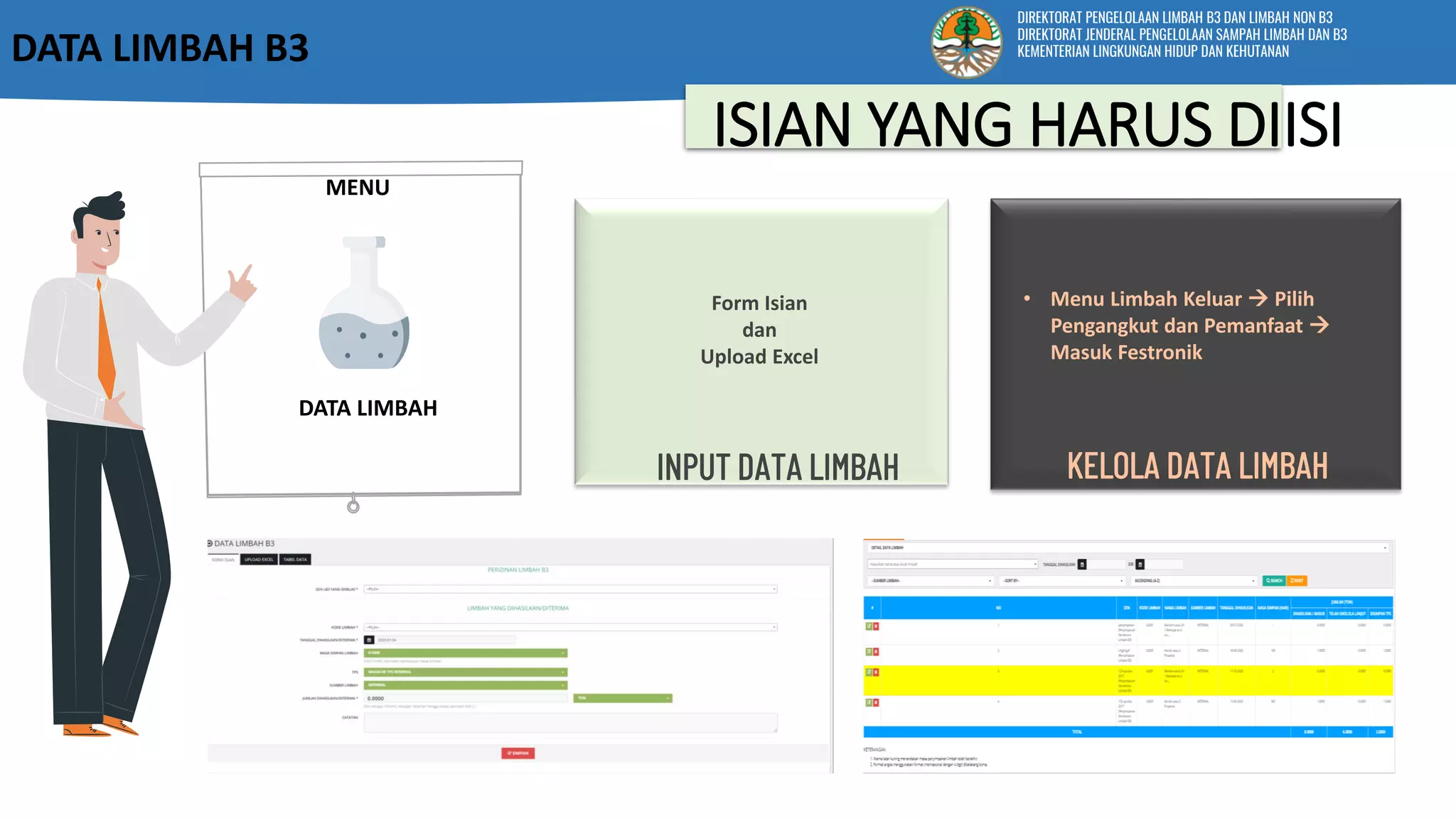 Aplikasi Pengelolaan Lb3 Dan Lnb3 Pdf