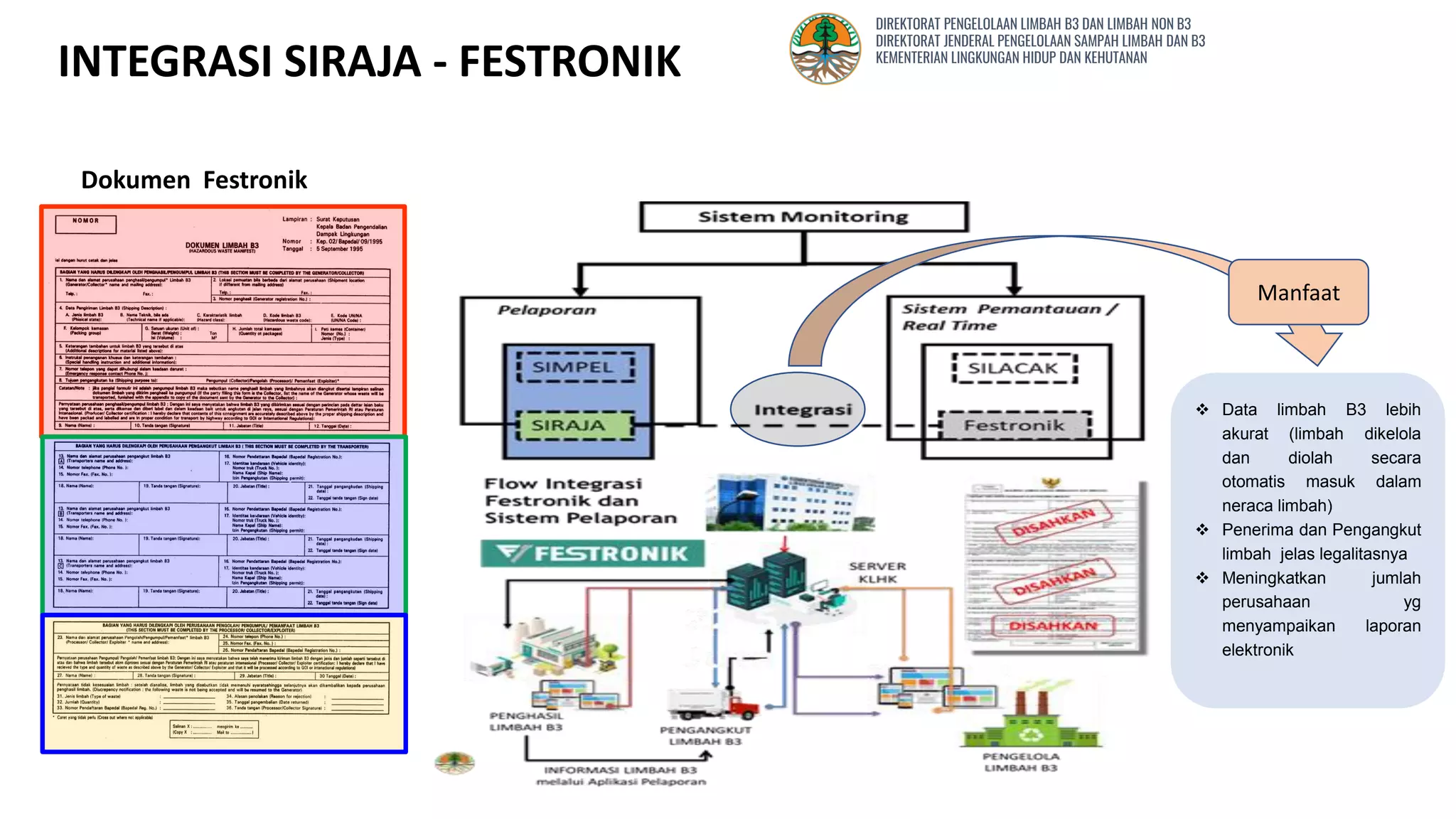 Aplikasi Pengelolaan Lb3 Dan Lnb3 Pdf