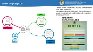 Aplikasi Pengelolaan LB3 dan LNB3.pdf