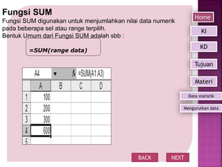 APLIKASI PENGOLAH ANGKA.ppt