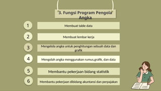 Aplikasi Pengolah Angka, excel dan .pptx