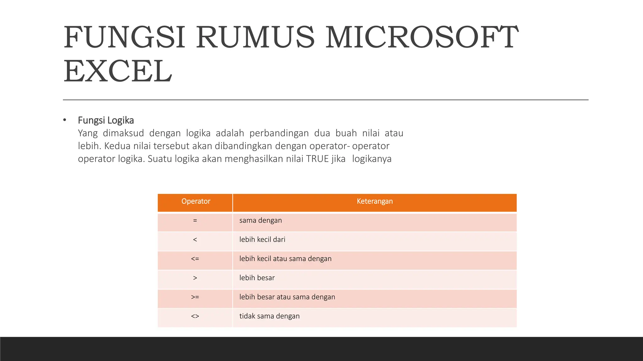 PRESENTASI APLIKASI PENGOLAH SPREADSHEET.pptx