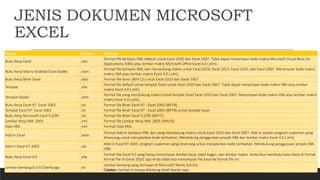 PRESENTASI APLIKASI PENGOLAH SPREADSHEET.pptx