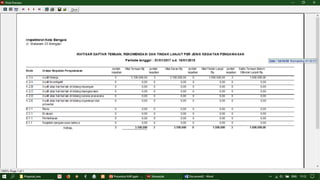 Aplikasi peningkatan kapabilitas_apip_level_3 | PPTX