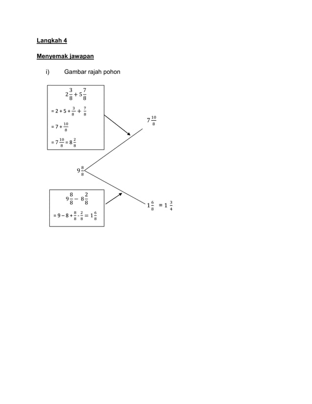Aplikasi penyelesaian masalah menggunakan model polya | DOCX