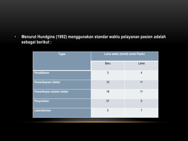 Aplikasi perhitungan tenaga keperawatan need (douglas) | PPTX