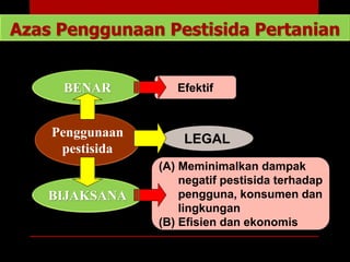 Aplikasi Pestisida, Kalibrasi, Dosis dan Konsentrasi.pdf