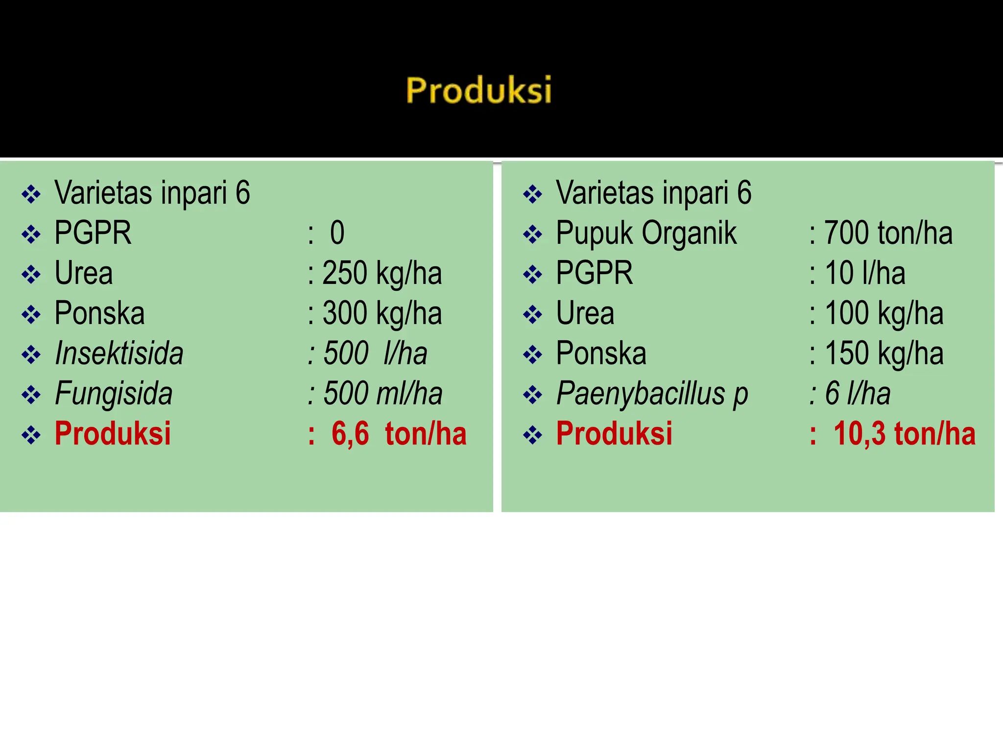 APLIKASI Plant Growth promoting rhizo.pptx