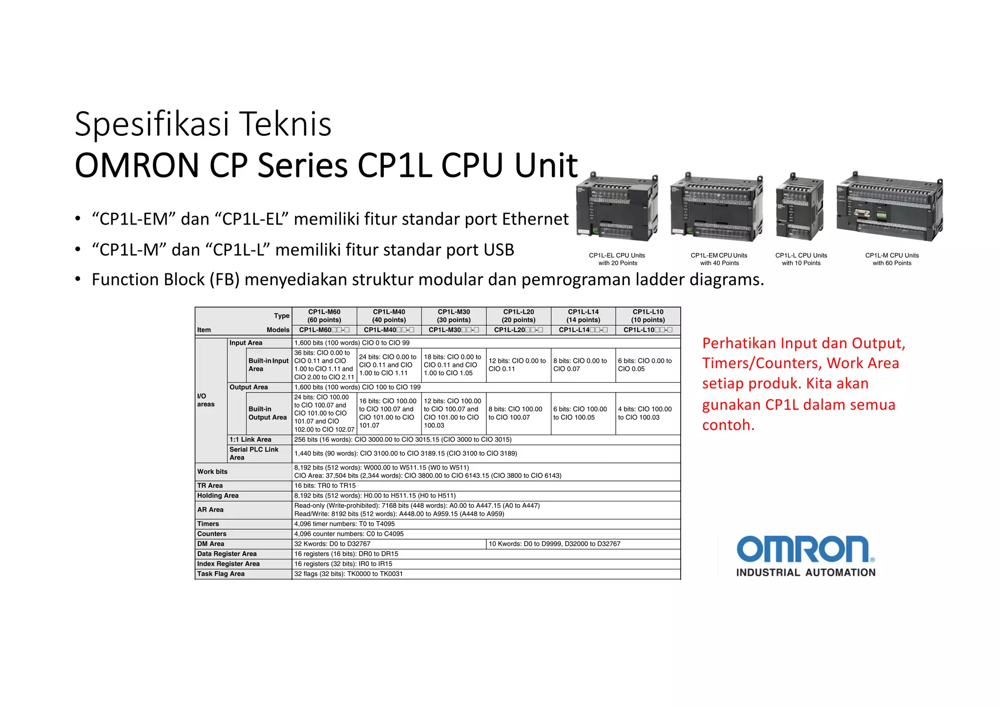 Aplikasi plc timer counter pada produk omron | PDF