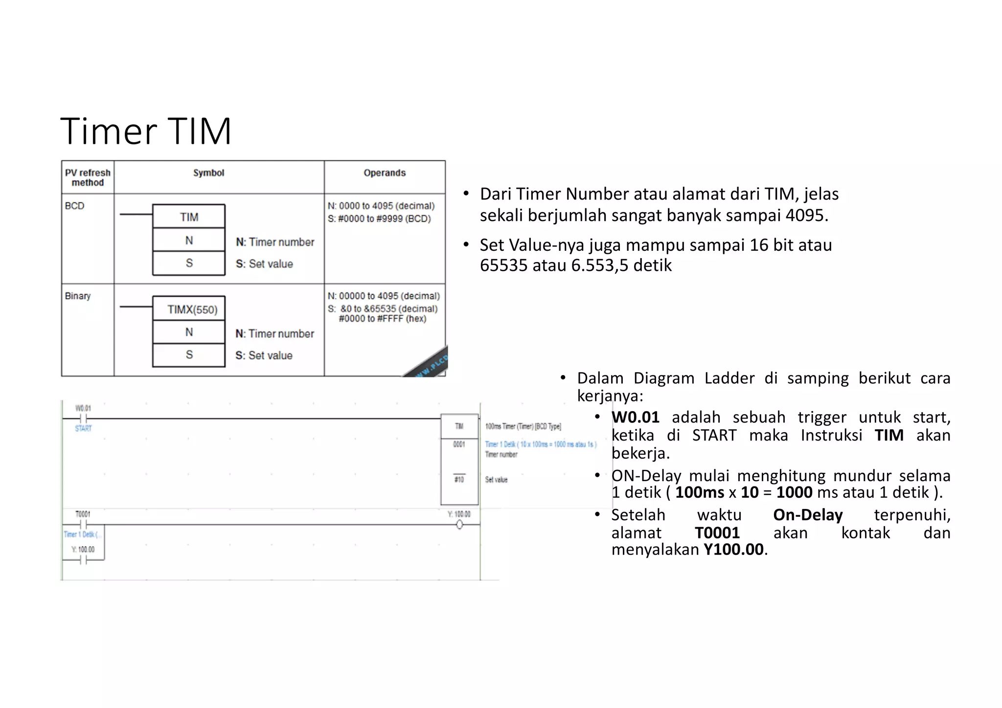 Aplikasi plc timer counter pada produk omron | PDF