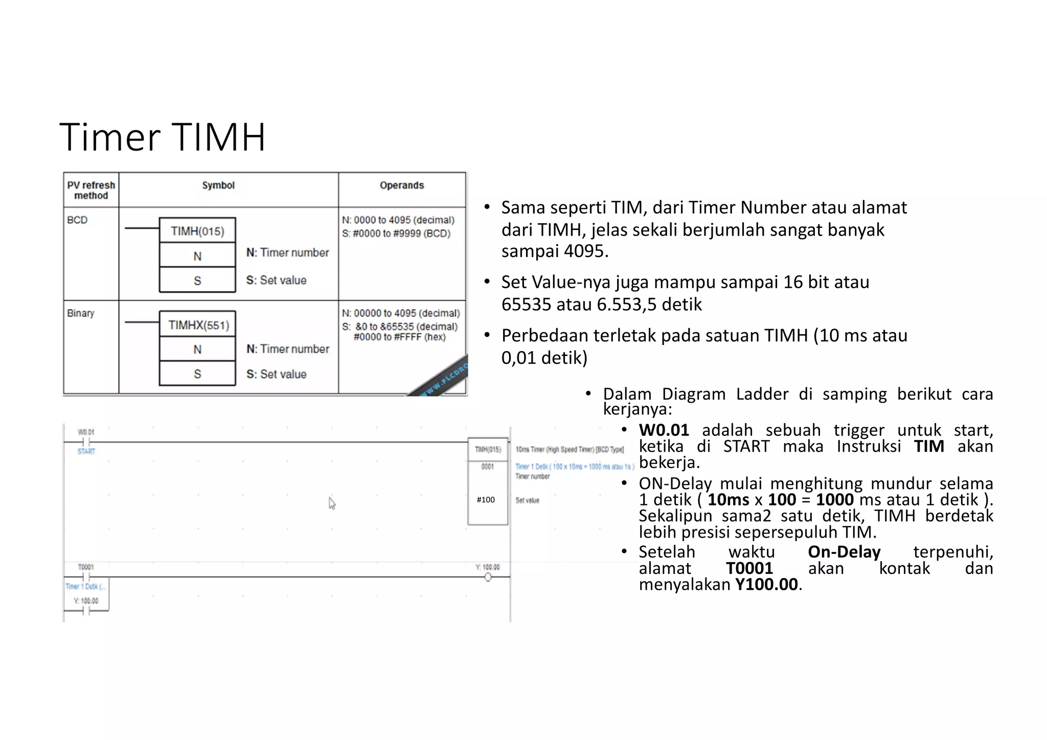 Aplikasi plc timer counter pada produk omron | PDF